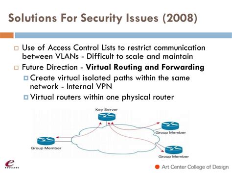 Ppt Network Transformation Through Virtualization Powerpoint