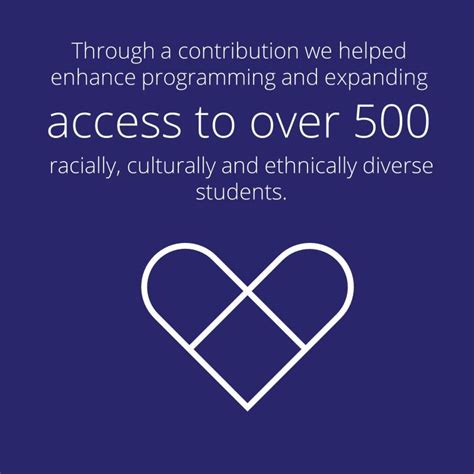 Ifeyinwa Ihemegbulem Mba Posted On Linkedin