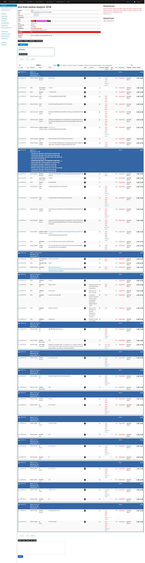 misp sharing improvements · issue 366 · thehive project thehive · github