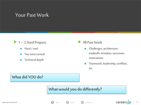 Cracking The Facebook Coding Interview Pptx