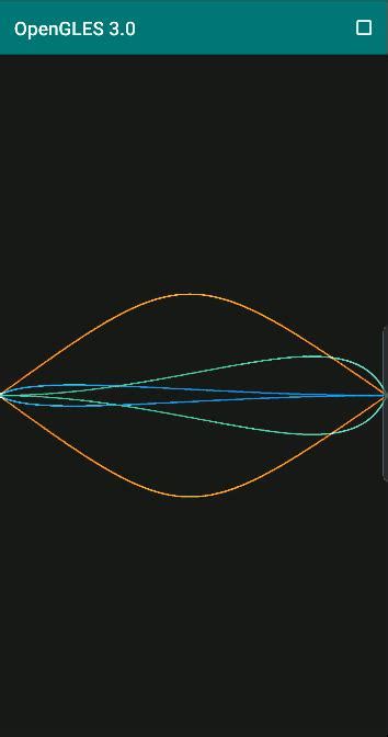 opengl es 绘制贝塞尔曲线 知乎