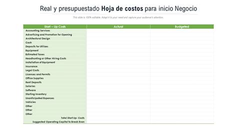 Las 10 Mejores Plantillas De Hojas De Costos Con Ejemplos Y Muestras