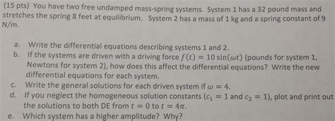 solved you have two free undamped mass spring systems