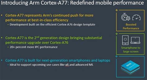 Arm ARM Announces Cortex A CPU And Mali G GPU Gizmochina