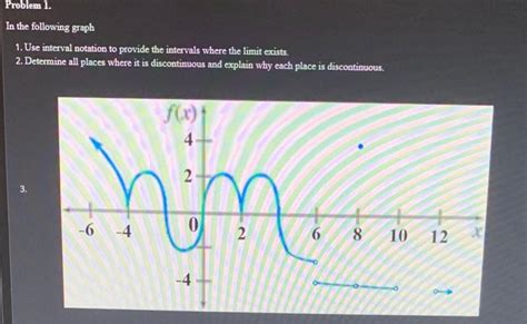 Solved In The Following Graph 1 Use Interval Notation To Chegg Com