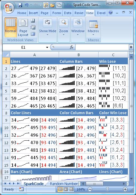 connectcode sparkcode professional create dashboard reports in excel