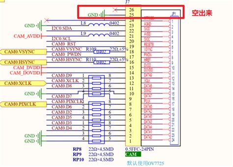 hpm6750evk 硬件通读与例程通跑 1 hpm sdk fft例程 csdn博客