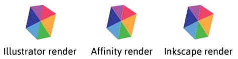 Antialiasing What Is Illustrator S Vector Rasterization Process Computer Graphics Stack