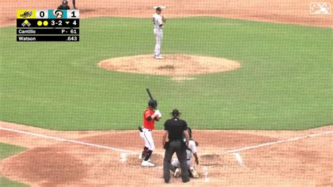 Joey Cantillo Strikes Out Final Batter In Double A 04172023