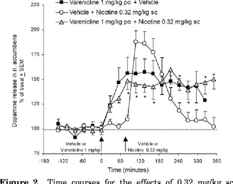 Benzomorphan Semantic Scholar