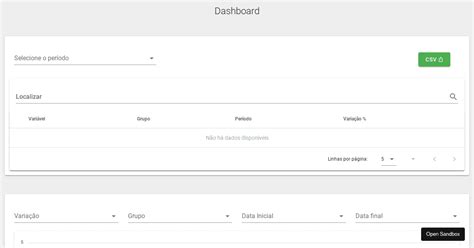 V Tree Data Table Examples Codesandbox