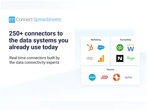 cdata connect spreadsheets cost and reviews capterra australia 2024