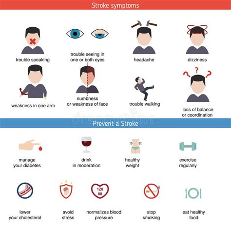 Infographics For Stroke Stock Vector Illustration Of Lifestyle 101916403