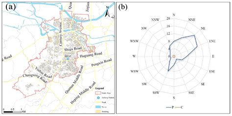 A Generalization Of Building Clusters In An Urban Wind Field Simulated By Cfd
