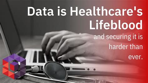 Sotero On Linkedin Datasecurity Dspm Ddr