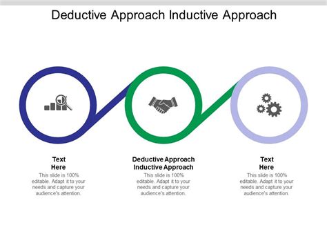 Deductive Approach Inductive Approach Ppt PowerPoint Presentation Clipart Cpb