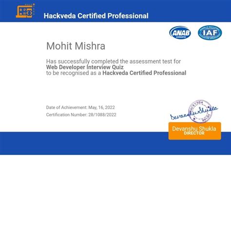 Today I Completed The Assessment Test Of Web Development Mohit Mishra