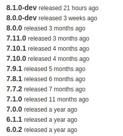Version Confusion With PlatformIO Library Registry Issue 2315 Lvgl Lvgl GitHub