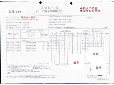 欧洲站卖家注意了！销售含有金属的货物至欧盟需证明产品原料非源自俄罗斯，且需提供mtc证书深圳喜运达物流