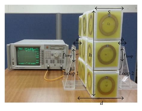 Measurement Setup For Two Loop Wpt System Using A Metamaterial Slab