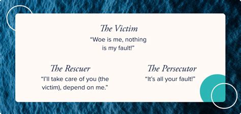 What Is The Codependent Triangle What Is The Codependent Triangle