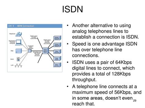 Networking Protocols Devices Powerpoint Slides Learnpick India
