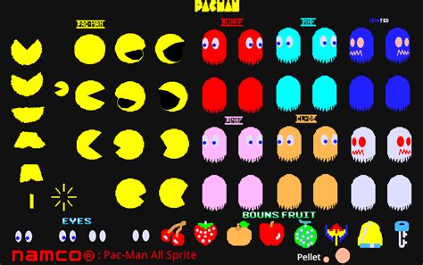 Pacman Sprite Png