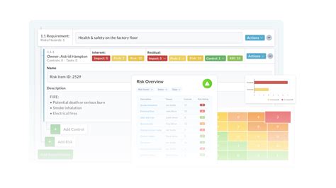 Audit And Compliance Auditcomply