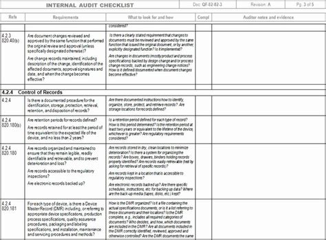 Security Audit Report Template Cardtemplate My Id