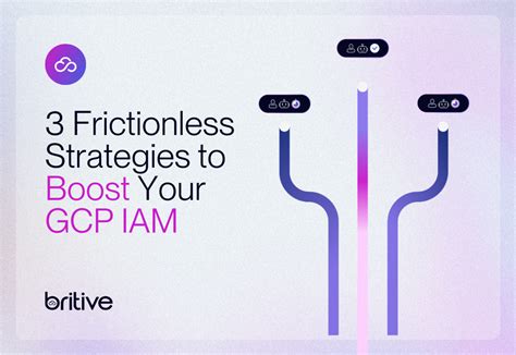 3 Frictionless Strategies To Boost Your Gcp Iam Britive