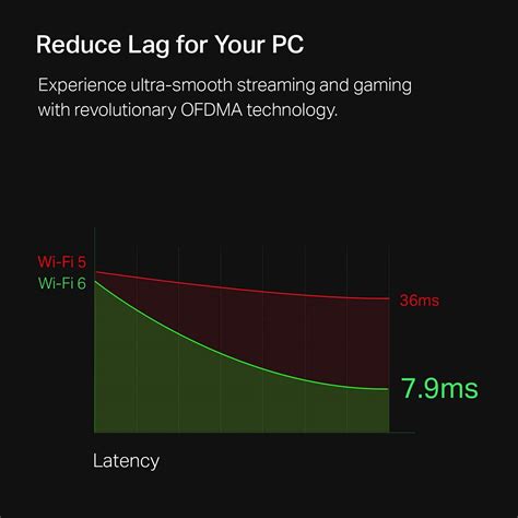 Tp Link Wifi Ax Pcie Wifi Card Archer Tx E