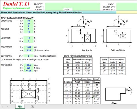 Shear Wall Analysis For Shear Wall With Opening Using Finite Element Method Civil MDC