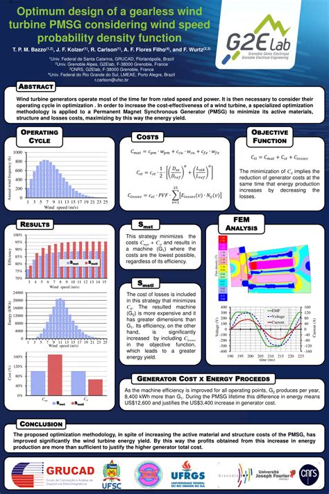 pdf optimum design of a gearless wind turbine pmsg considering wind