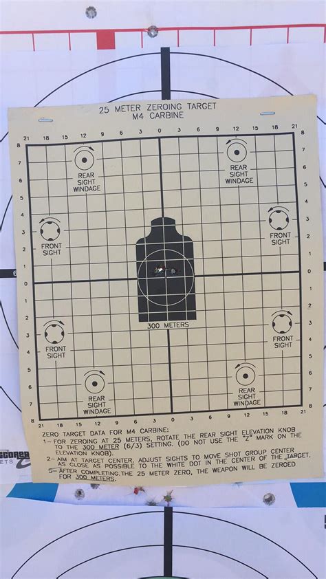 first time zeroing i think i did well r shooting