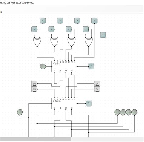 microcontroller how to implement unsigned subtraction using 2 s