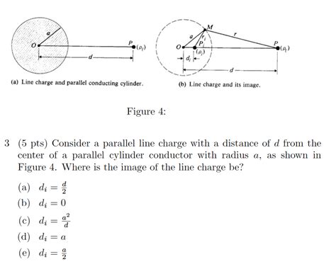 Figure 4 5 Pts Consider A Parallel Line Charge Chegg Com