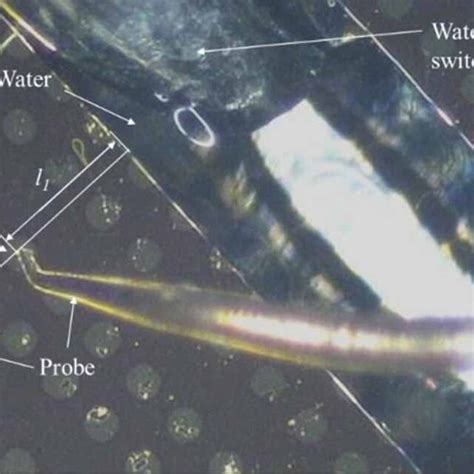experimental setup of current based flow velocity measurement in the