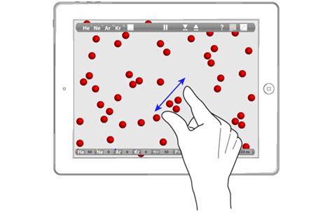 Molecular Modeling Basics 2012
