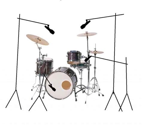 How To Write And Record Drum Parts For Non Drummers Programmed Or Live Musicians HQ