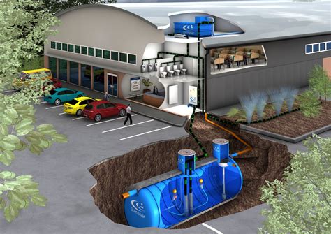 Large Scale And Commercial Rainwater Harvesting Rainwater Harvesting