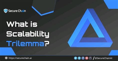 Securechain Ai On Linkedin Scai Scalability Blockchain Security Decentralisation