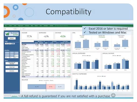 Excel Template Personal Budget