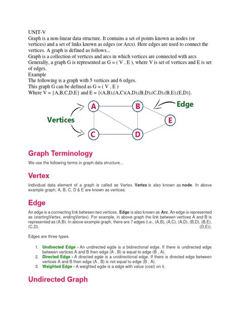 Unit V DS | PDF | Vertex (Graph Theory) | Computational Complexity Theory