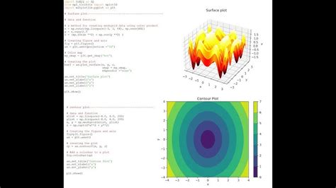 Matplotlib 3d Contour Plot Contour3d Function Python How Do I Plot 3