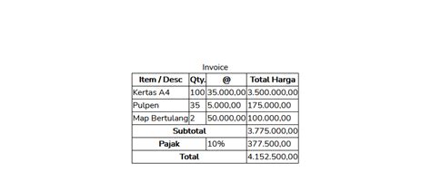 cara membuat tabel kwitansi keren dengan kode html and css