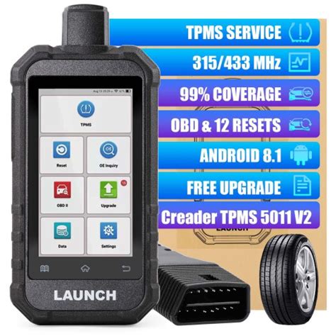 Launch CRT TPMS 2025 Gorilla Shop CI