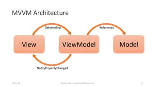 Design Pattern - MVC, MVP and MVVM | PPT