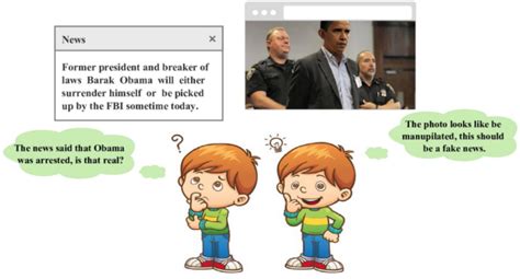 [논문 리뷰] Cross Modal Augmentation For Few Shot Multimodal Fake News Detection