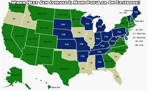 The Most Popular Current Gen Game Console According To Facebook