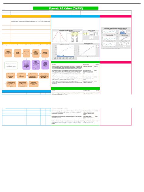 4 4 Formato A3 Kaizen Metodolog A Dmaic Pdf Pdf